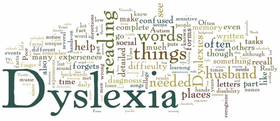 Study Skills that support the Student with dyslexia at second level ...